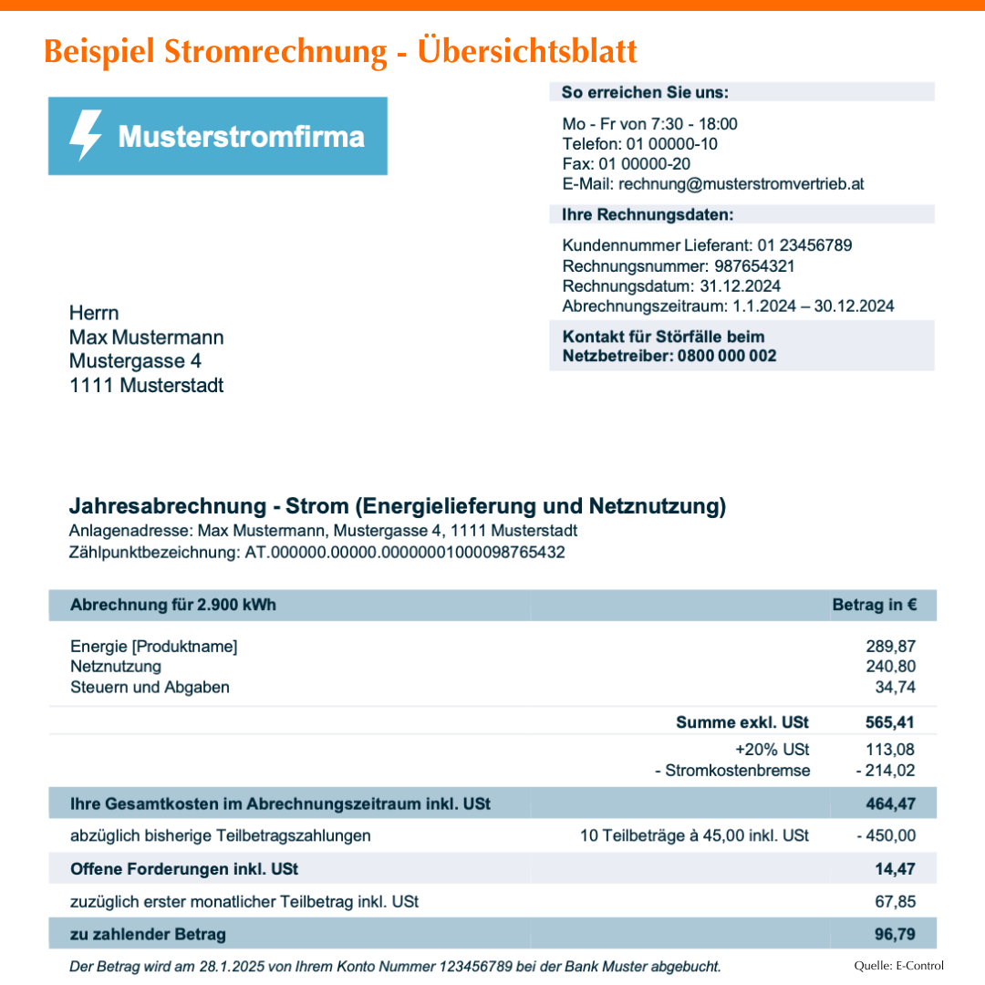 Stromrechnung Österreich von A-Z einfach erklärt